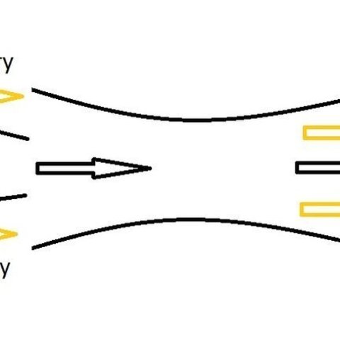 Download free 3D printing templates Aquarium Flow (1/2in Loc-Line 55% ...