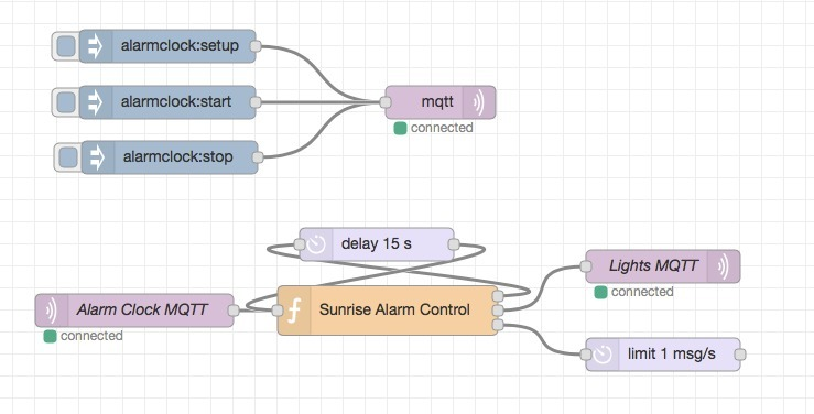 Free 3D file Wake-Up Light Alarm w/ MiLight ⏰・3D printer model to ...