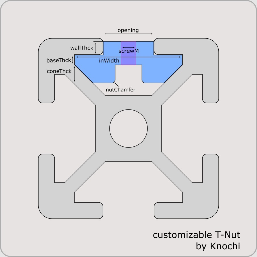 Free 3D file Customizable T-Nut・3D printing design to download・Cults