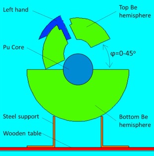 Free STL file Demon Core 🎨・3D printing template to download・Cults