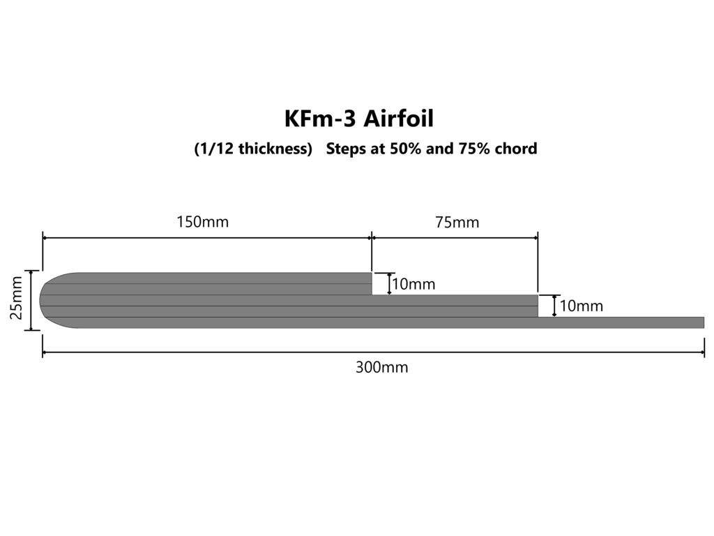 Free 3D file RC Plane (Ardupilot Flying Plank / Flying Wing) 🛩️ ...
