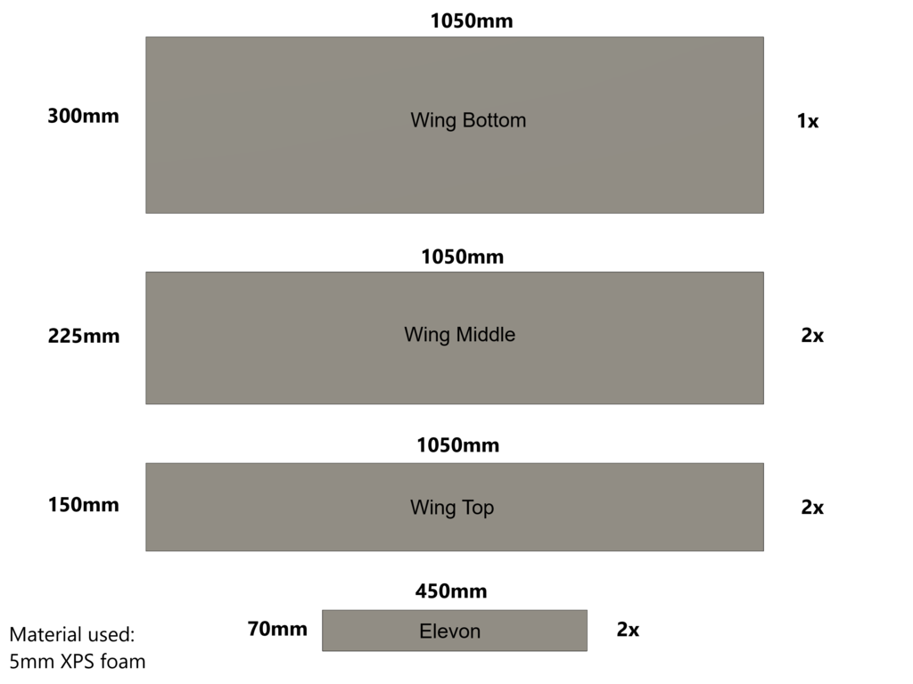 Free 3D file RC Plane (Ardupilot Flying Plank / Flying Wing) 🛩️ ...
