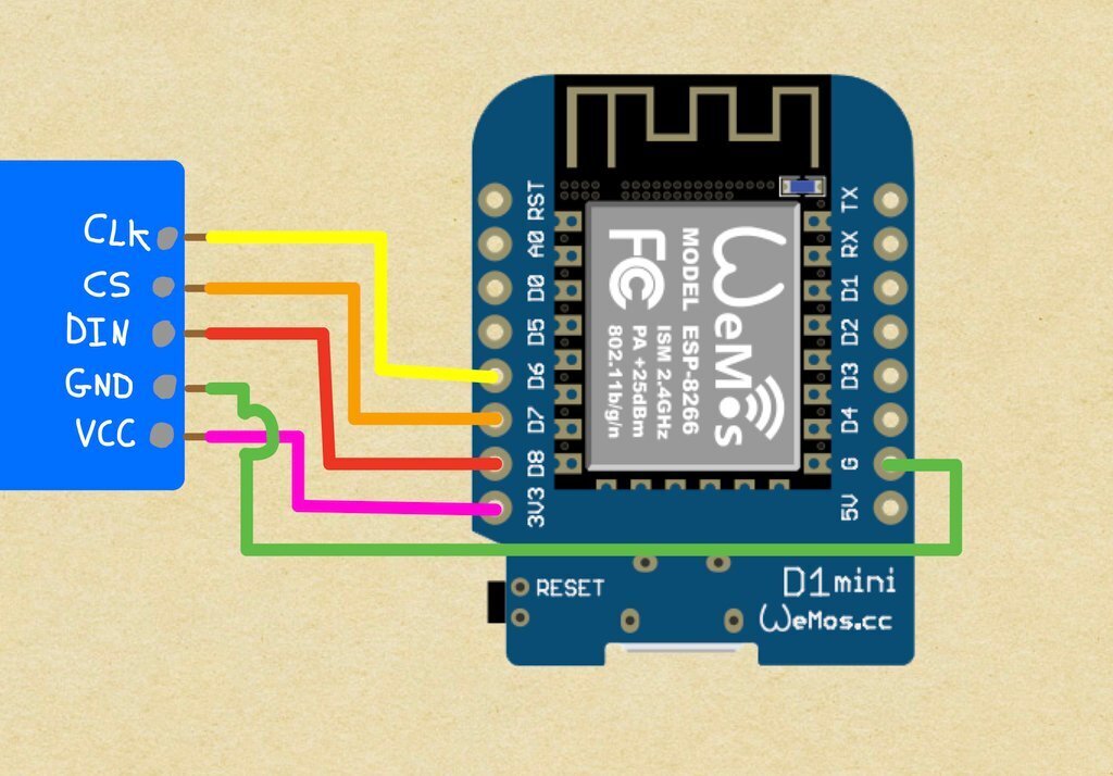 Free STL file Low Cost YouTube Subscriber Display - Sits on a monitor ...