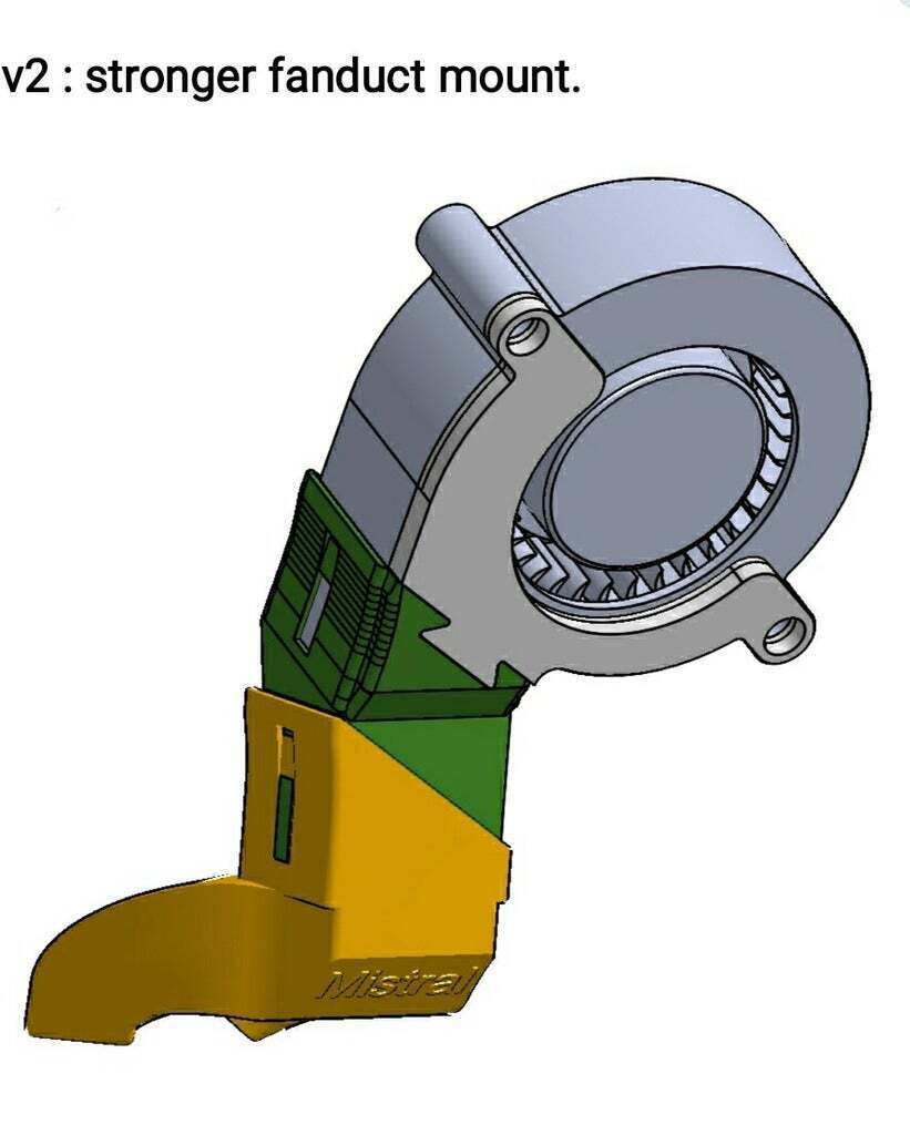 Download free STL file ANET A8 E3DV6 Titan Direct Drive X Carriage • 3D ...