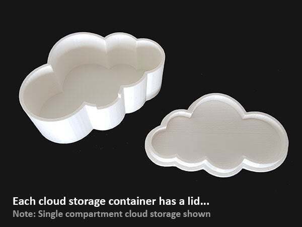 Download free STL file Cloud Storage • 3D print model ・ Cults
