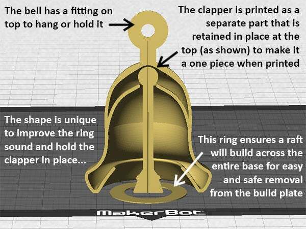 Free STL file Ringing Bell・3D printing model to download・Cults