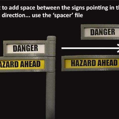 Download free 3D printer files Sign Posts ・ Cults