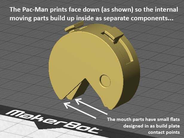 Free STL file Pac-Man・3D printable model to download・Cults