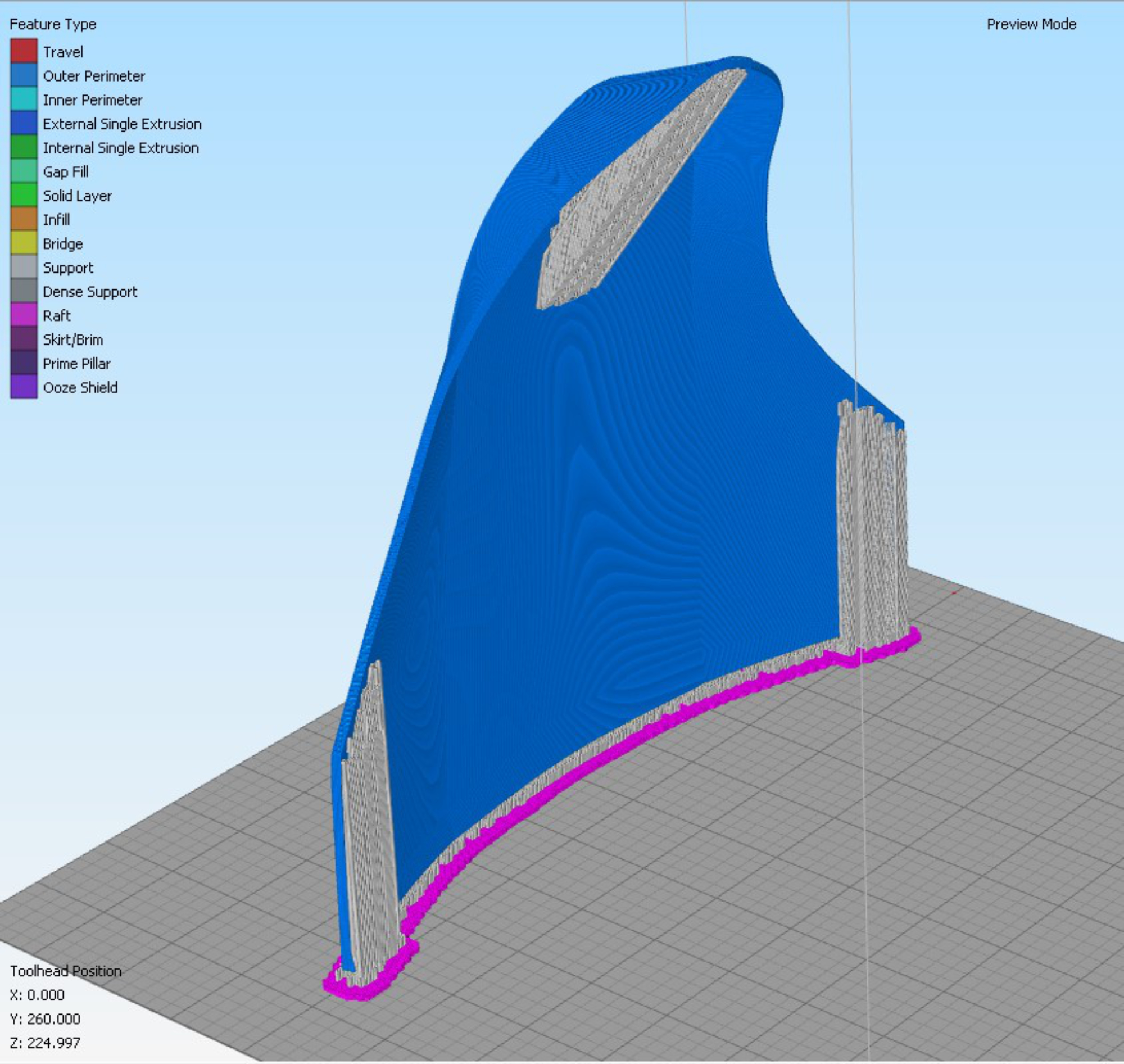 3D file Codpiece Armor [FBH]・3D printable model to download・Cults