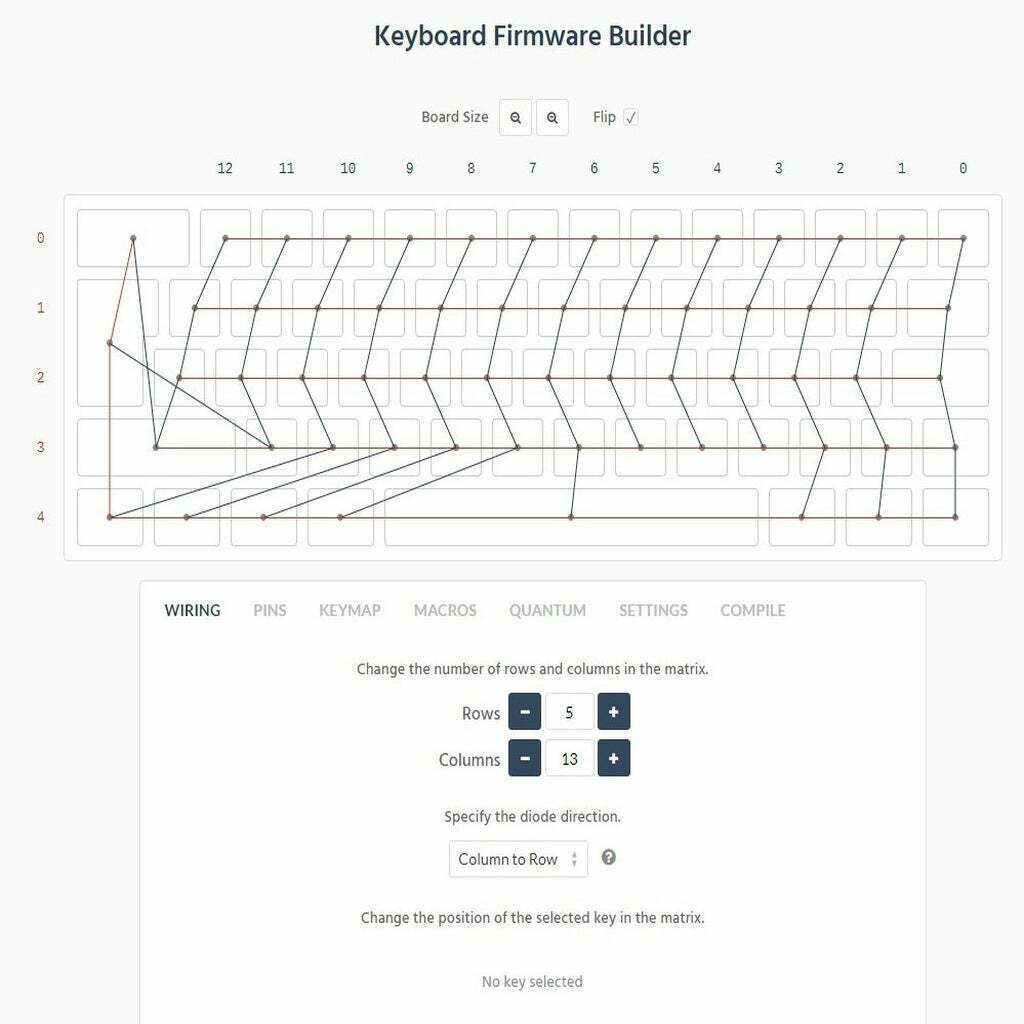 Бесплатный STL файл Handwired 60% Razer mechanical keyboard・План 3D ...