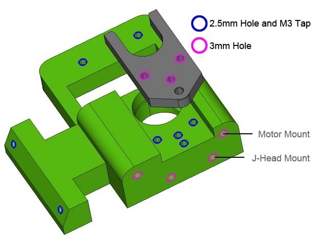 Free STL file MG-Plus HotEnd Mount・Template to download and 3D print・Cults