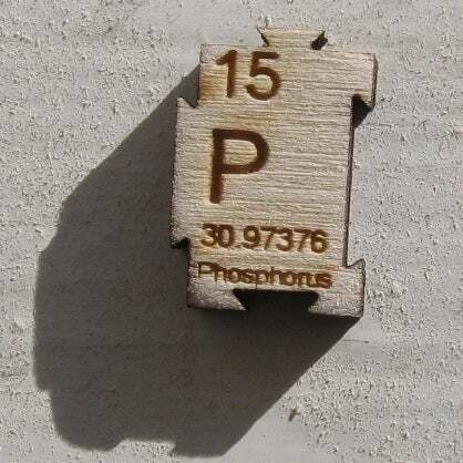 Free SVG file Periodic Table of Elements puzzle・Model to download and ...