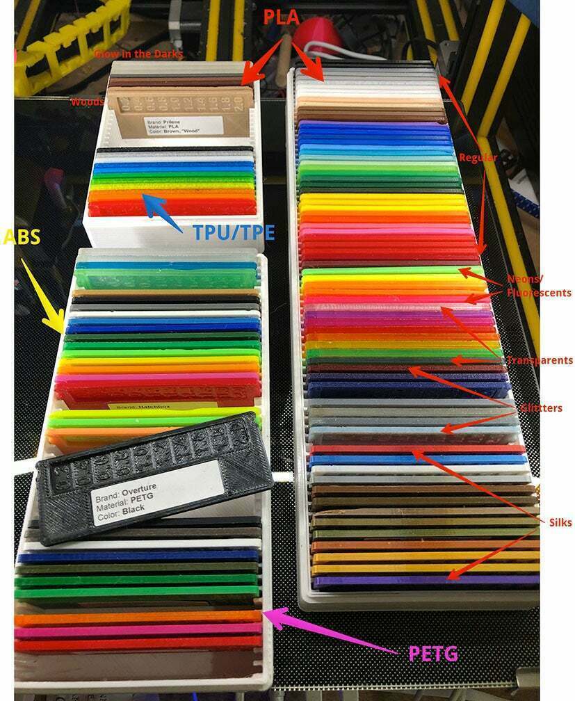 Free OBJ file Remixed Sample Tag from 3341363・Model to download and 3D ...