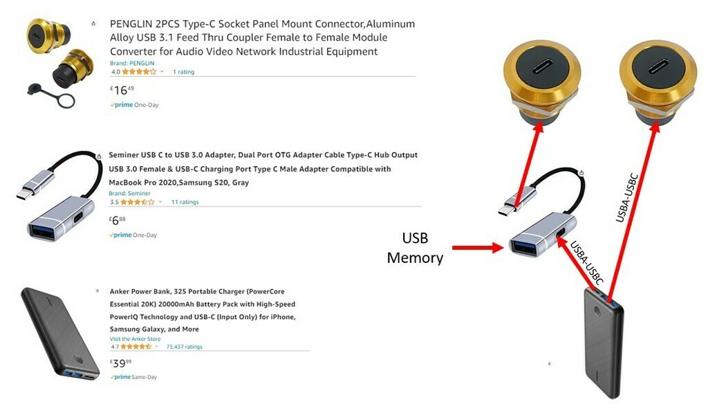 Free 3D file Suitcase USB Connection・3D printer model to download・Cults