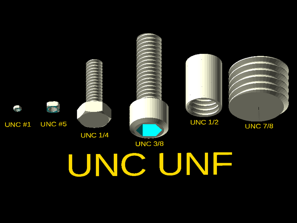 Thread Chart UNF UNC Major And Minor Diameters 60 OFF