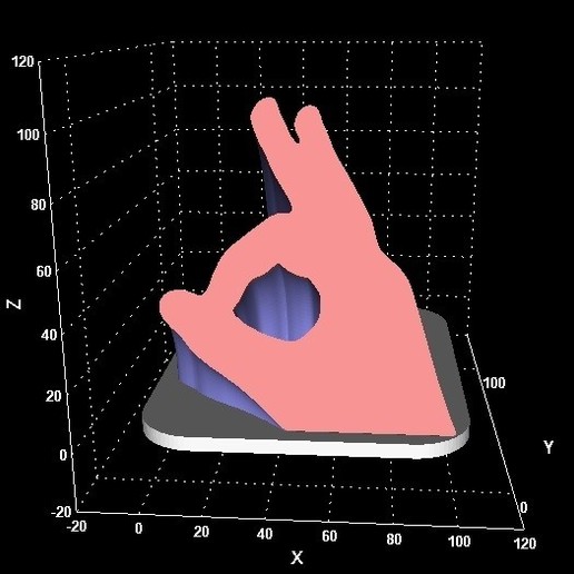 Download free STL file Gotcha! • 3D printer template ・ Cults