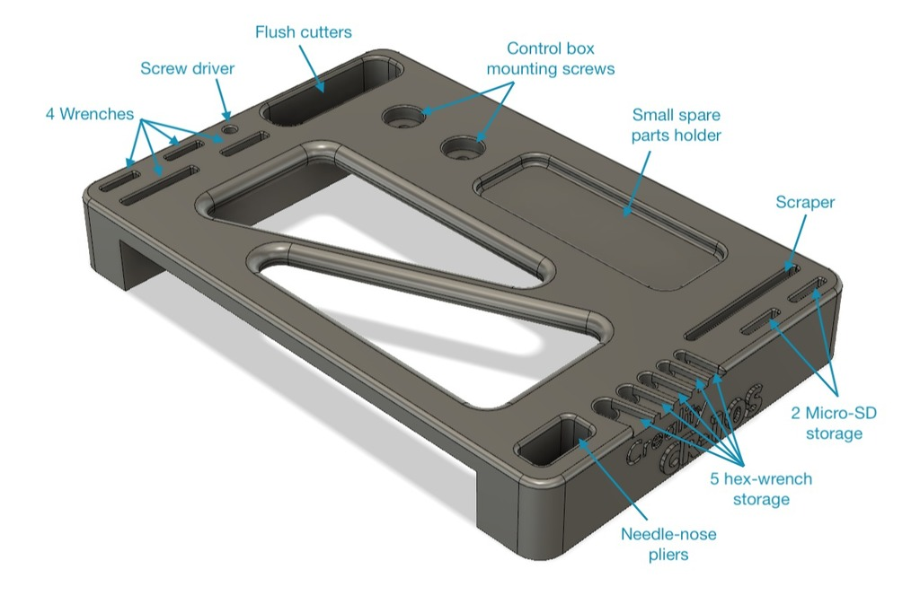 Free 3D file CR-10 / CR-10S Control Box Mounted Tool Holder 🎛️・3D print ...