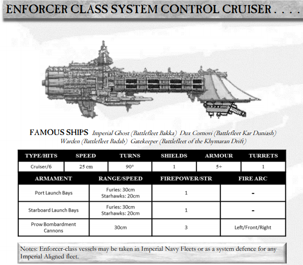 Free STL file Enforcer Class System Control Cruiser・3D printable model ...