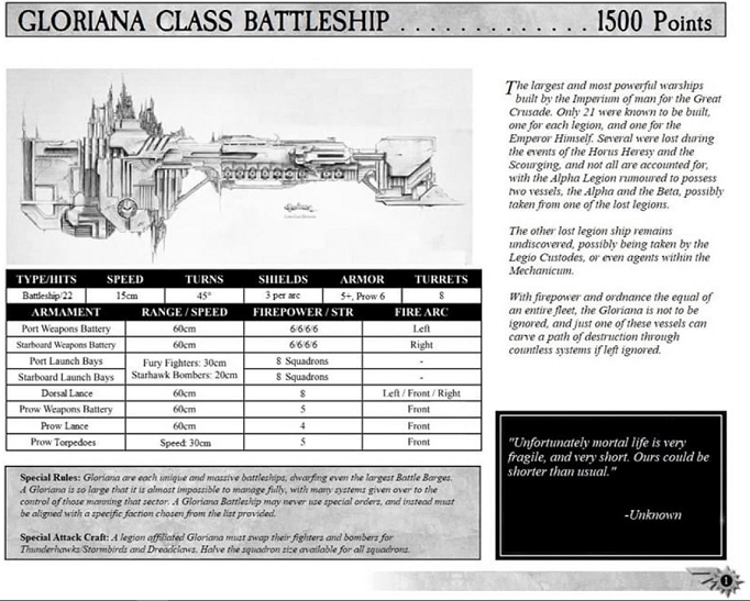 Free STL file Gloriana Class - multipart! 🎲・3D printer model to ...