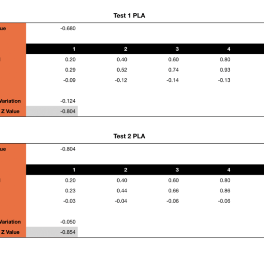 Download free 3D printer designs First Layer Calibration Test ・ Cults