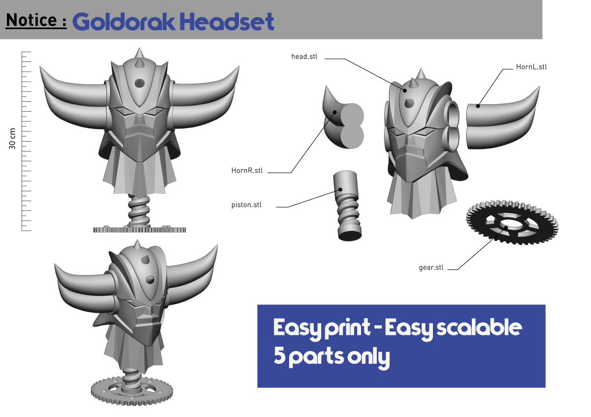 Fichier STL Goldorak - Heads set 🗿・Design imprimable en 3D à ...