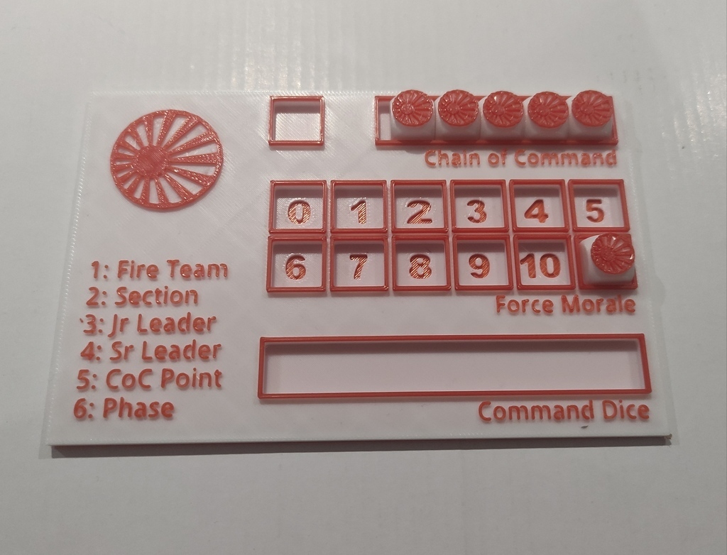Free 3D file Chain of Command - Dashboards - Japanese 🧸・3D print object ...