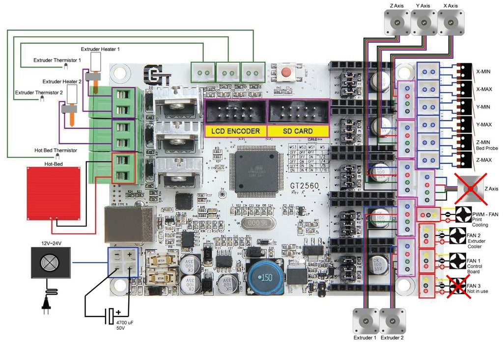 Free STL file Geetech G2S Configuration for Repetier Firmware・3D ...