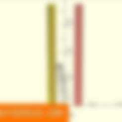 Download free STL file 1/4-20 Threaded Rod 75mm Long! • 3D printing ...