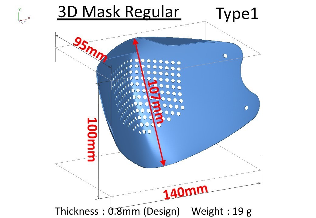 Download STL file 3D Mask（2 Type） • Template to 3D print ・ Cults