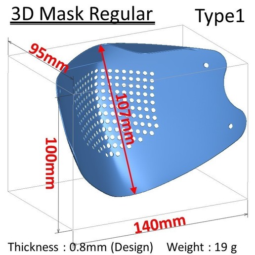 Download STL file 3D Mask（2 Type） • Template to 3D print ・ Cults