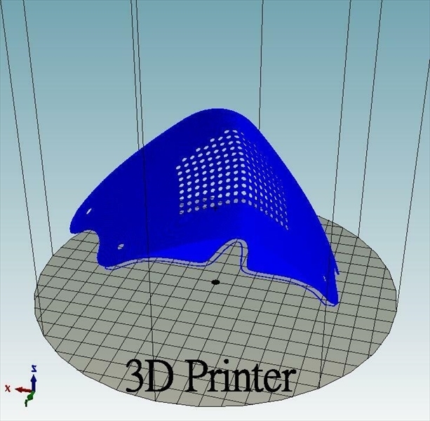 Download STL file 3D Mask（2 Type） • Template to 3D print ・ Cults