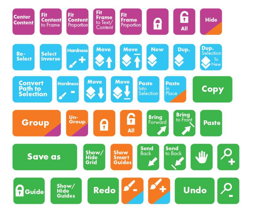 Free STL file SMKD92 Koolertron Macro Keyboard 45 degree Stand・3D ...