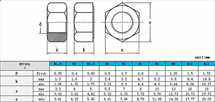 Free 3D file Nutchecker - M3 - M4 - M5 - M6 (tolerance test)・3D print ...