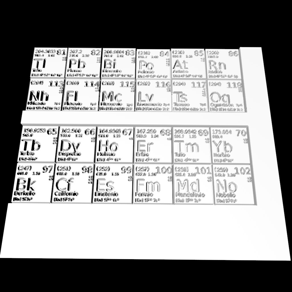 3D file Periodic table 400x240mm 🖼️・Model to download and 3D print・Cults