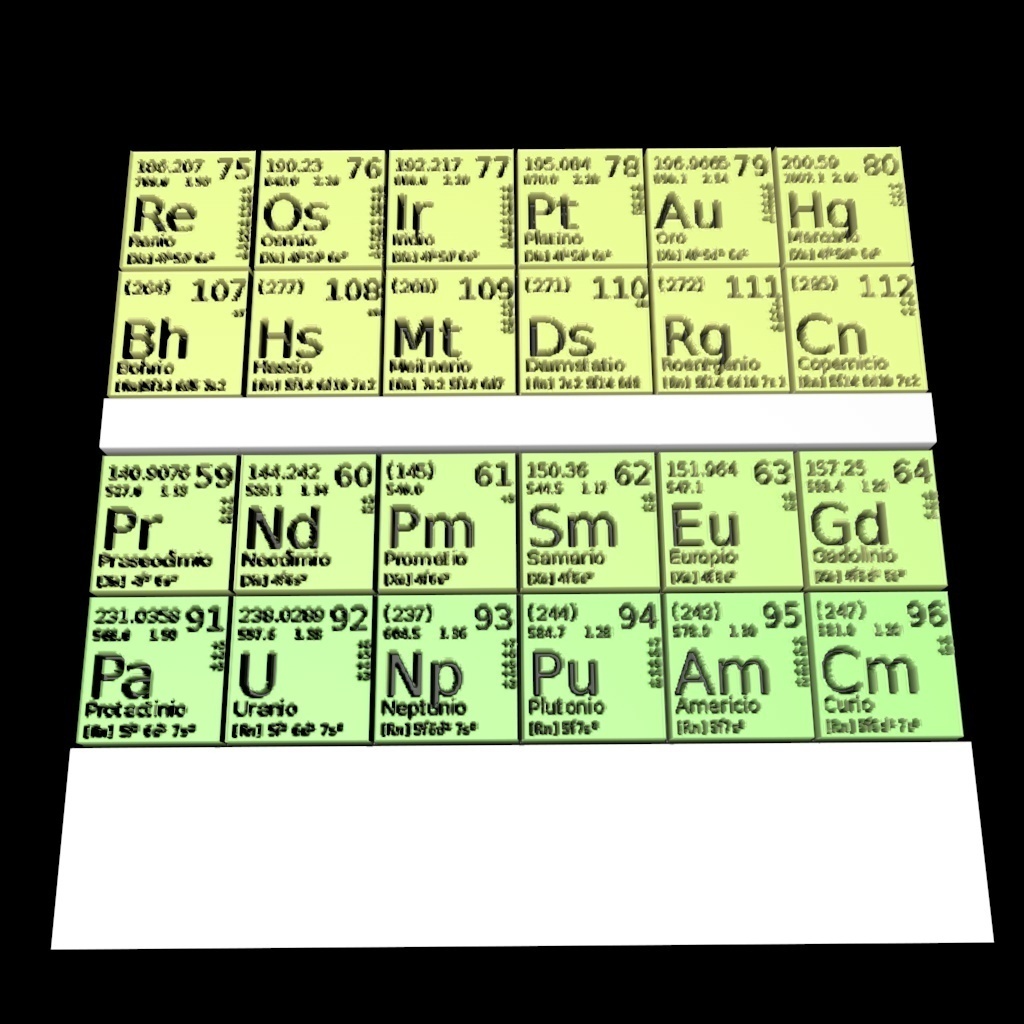 3D file Periodic table 400x240mm 🖼️・Model to download and 3D print・Cults