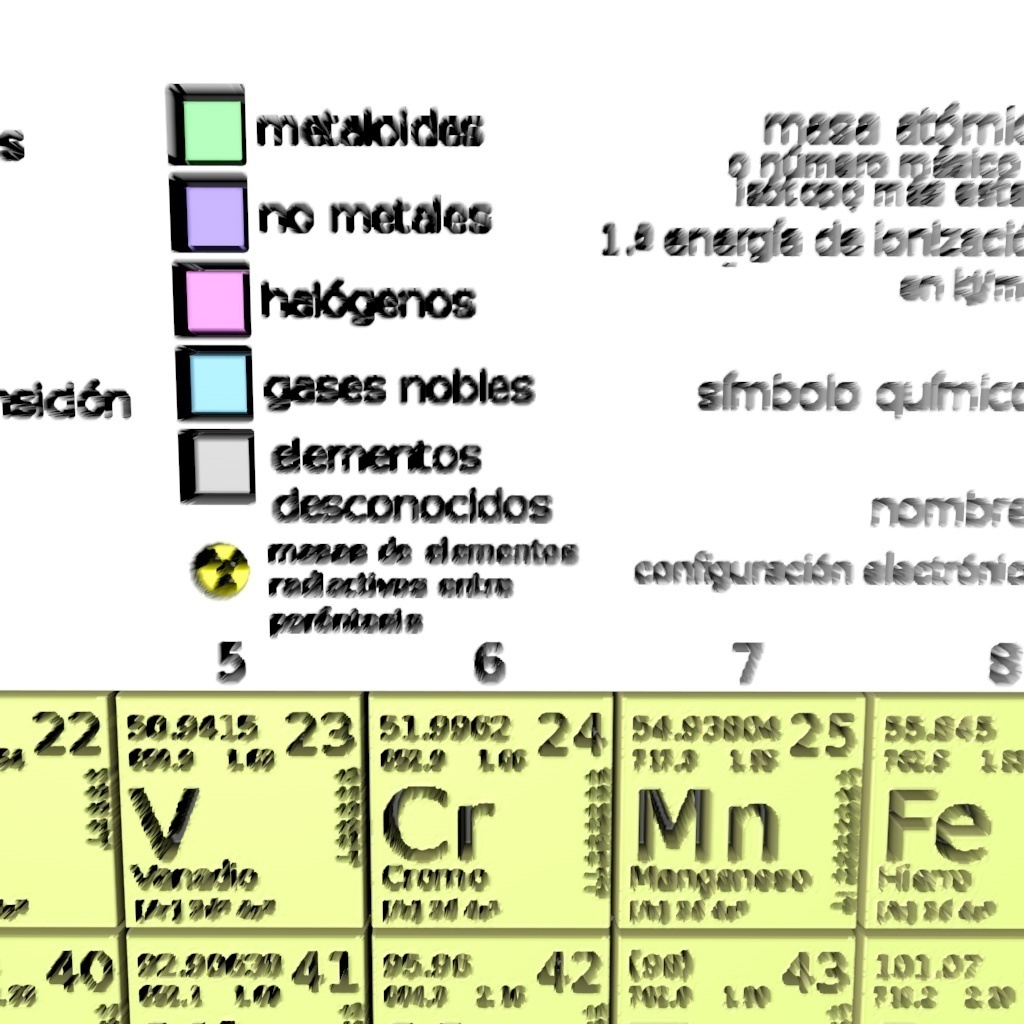 3D file Periodic table 400x240mm 🖼️・Model to download and 3D print・Cults