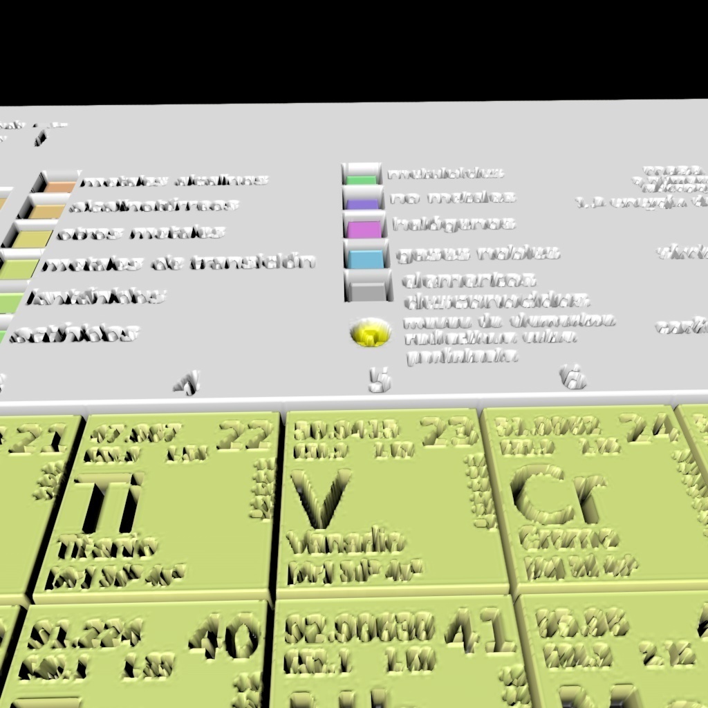3D file Periodic table 400x240mm 🖼️・Model to download and 3D print・Cults