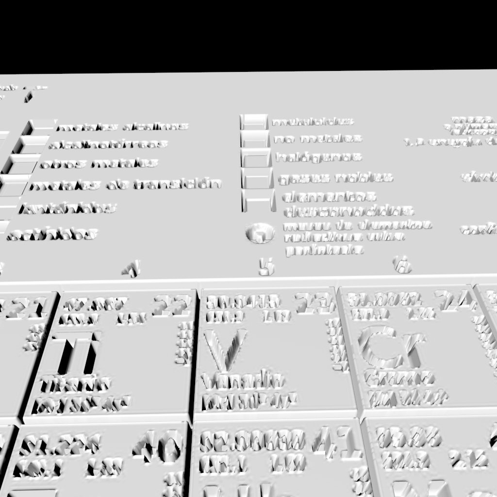 3D file Periodic table 400x240mm 🖼️・Model to download and 3D print・Cults