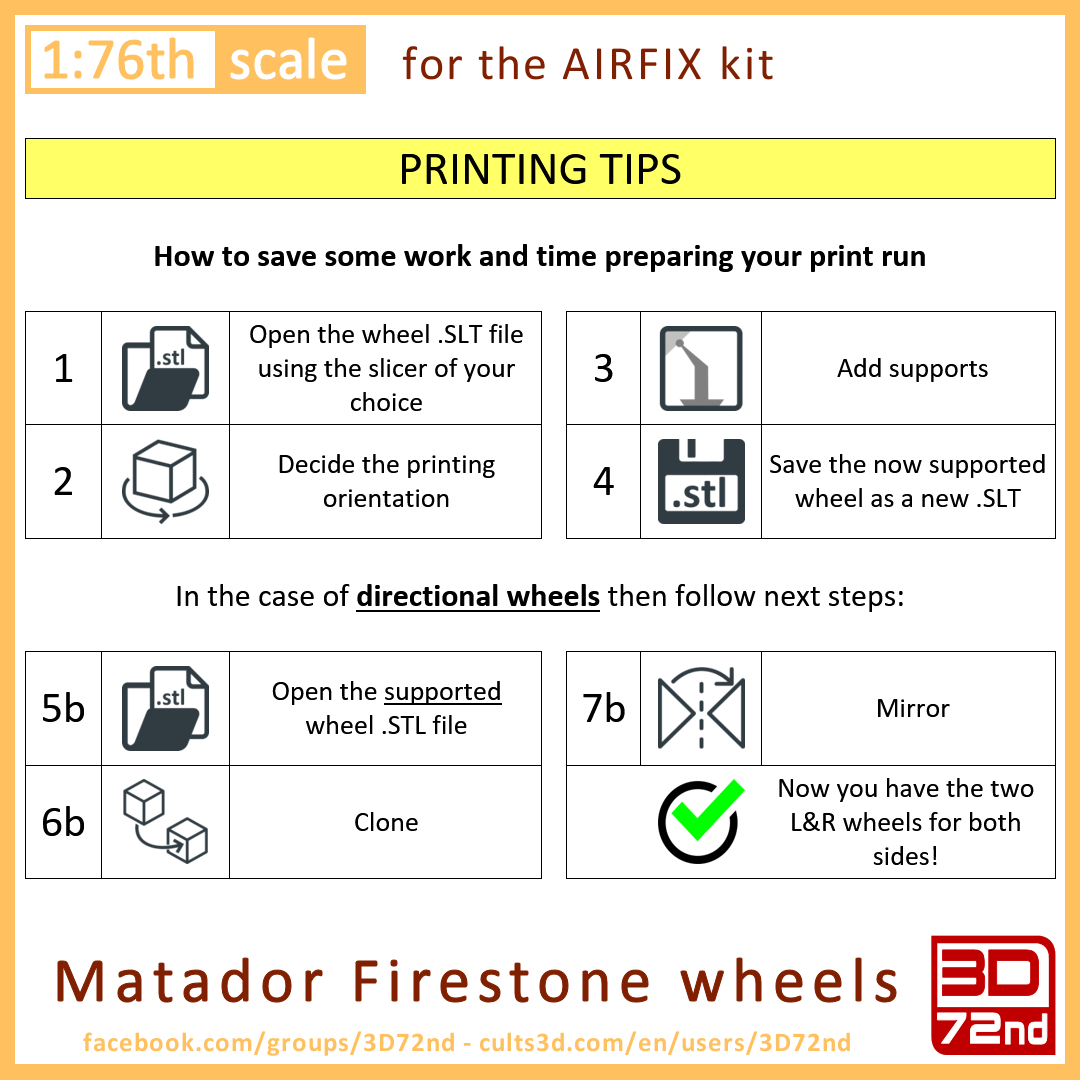 STL file 3D72ND - 1/76TH SCALE MATADOR FIRESTONE WHEELS・3D printer ...