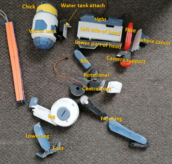 Archivo 3D gratuito Torreta Valorant | Killjoy (archivos f3d, ipt y STL ...