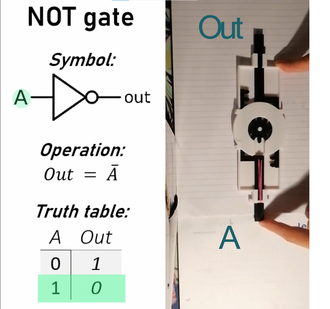 Free 3D file Mechanical logic gates concept (only F3D files)・Template ...