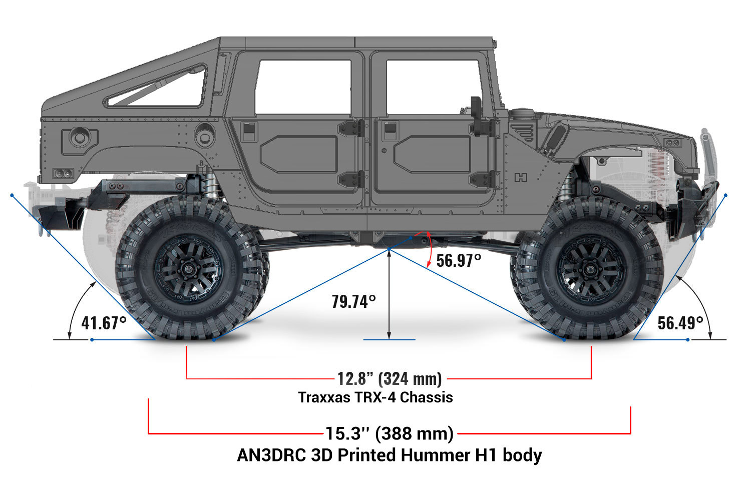 3D file 3D PRINTED RC CAR HUMMER H1 WAGON BODY BY [AN3DRC] 🚗・3D ...