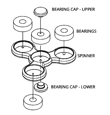 Free STL file Spinner for 608 bearings・3D printable design to download ...