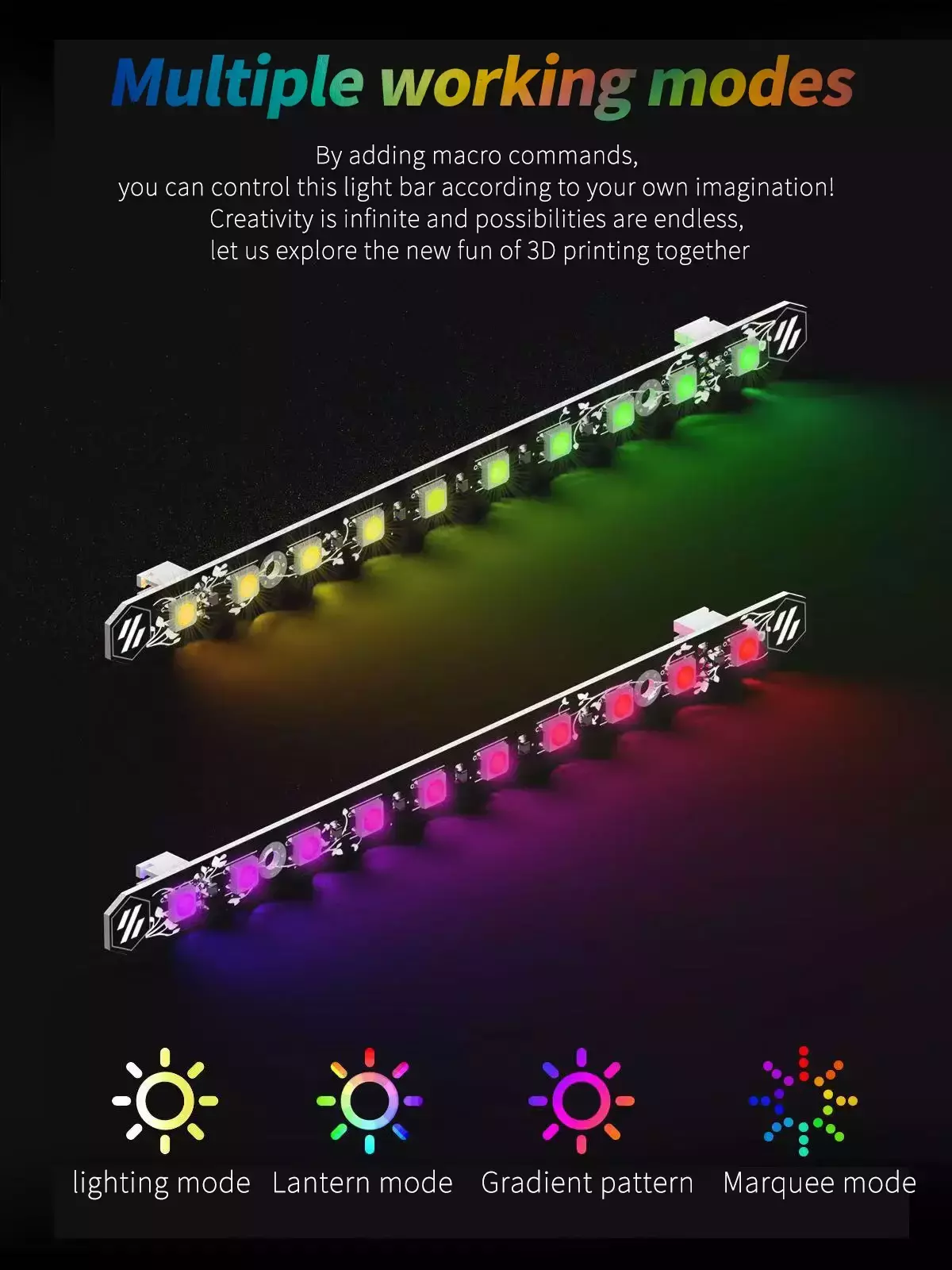 Free 3D file voron zero LED mount・3D printing template to download・Cults