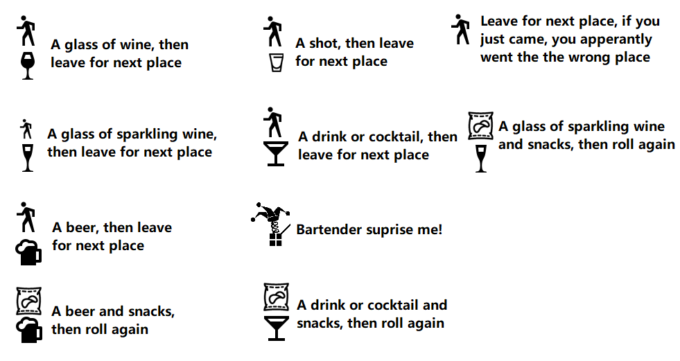 STL file Bar hopping dice D10 🎲・3D print model to download・Cults