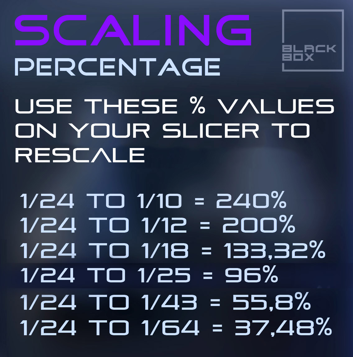 3D file HOT BUG 1/24 FULL MODELKIT 🥵・3D printer model to download・Cults