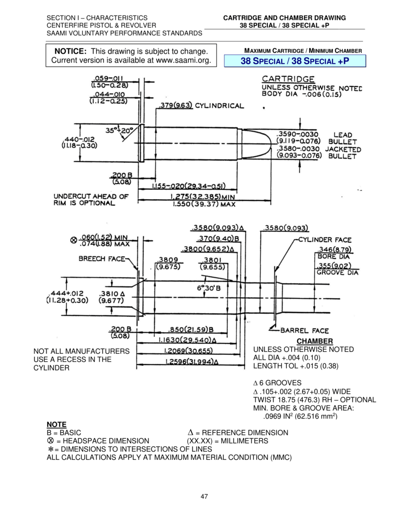 Free 3D file ANSI-SAAMI .38 Special・3D printing idea to download・Cults