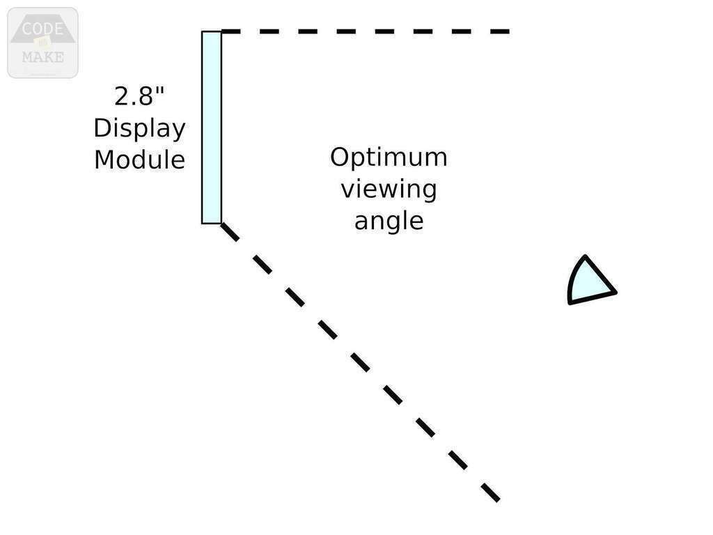 Free STL file Arduino Thermometer Display 🌡️・3D print design to download・Cults