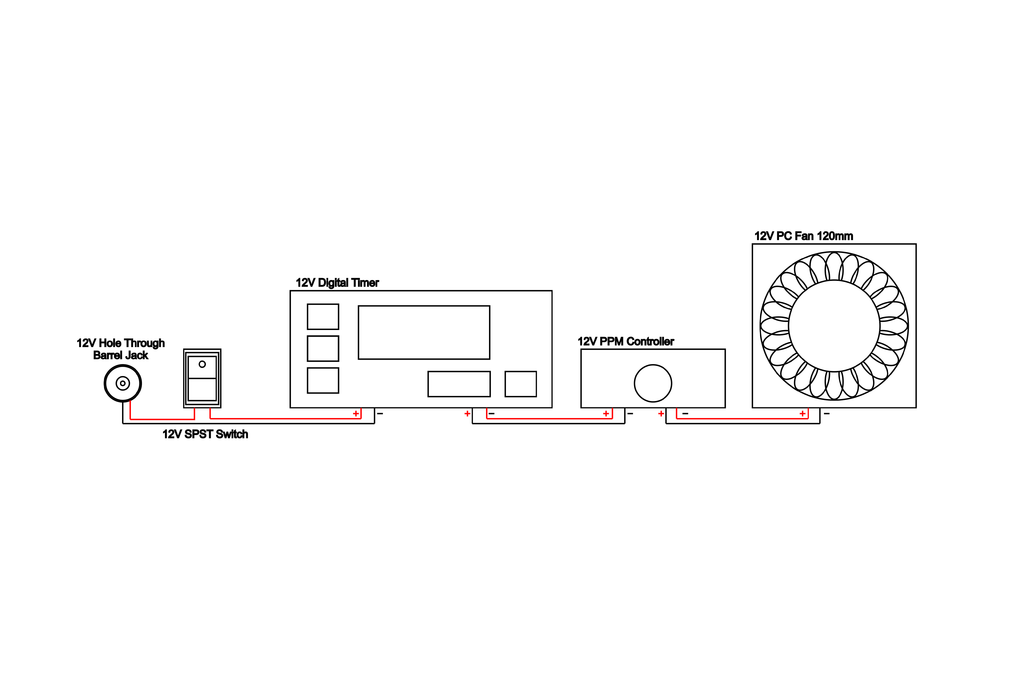 Free 3D file Stir Plate / Resin Print Washer Project・3D print design to ...
