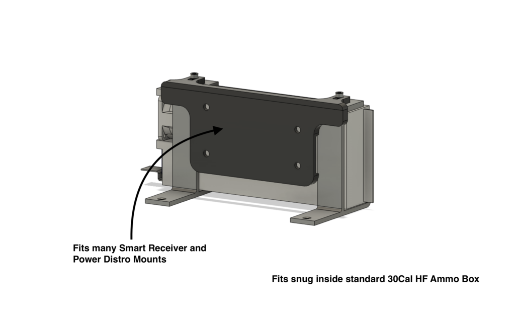 Free 3D file HP PSU Mount - HF 30Cal Ammo Box・3D printing template to download・Cults
